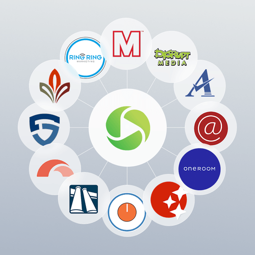 Tukios Product Suite